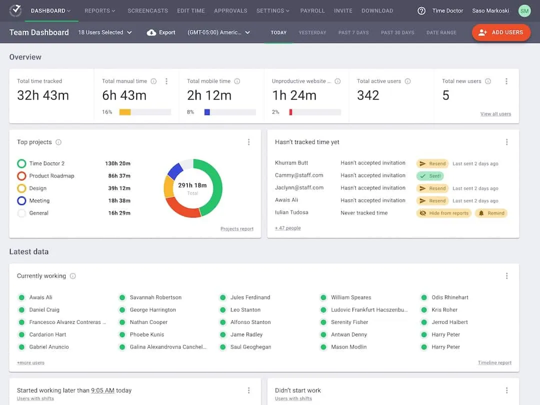 17 Best Time Management Tools For Hybrid and Remote Teams (2024)