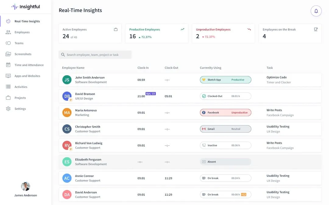 17 Best Time Management Tools For Hybrid and Remote Teams (2024)