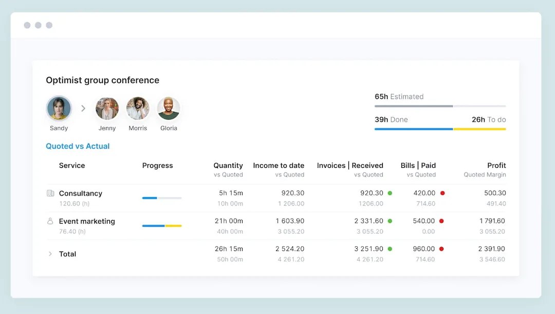 17 Best Time Management Tools For Hybrid and Remote Teams (2024)