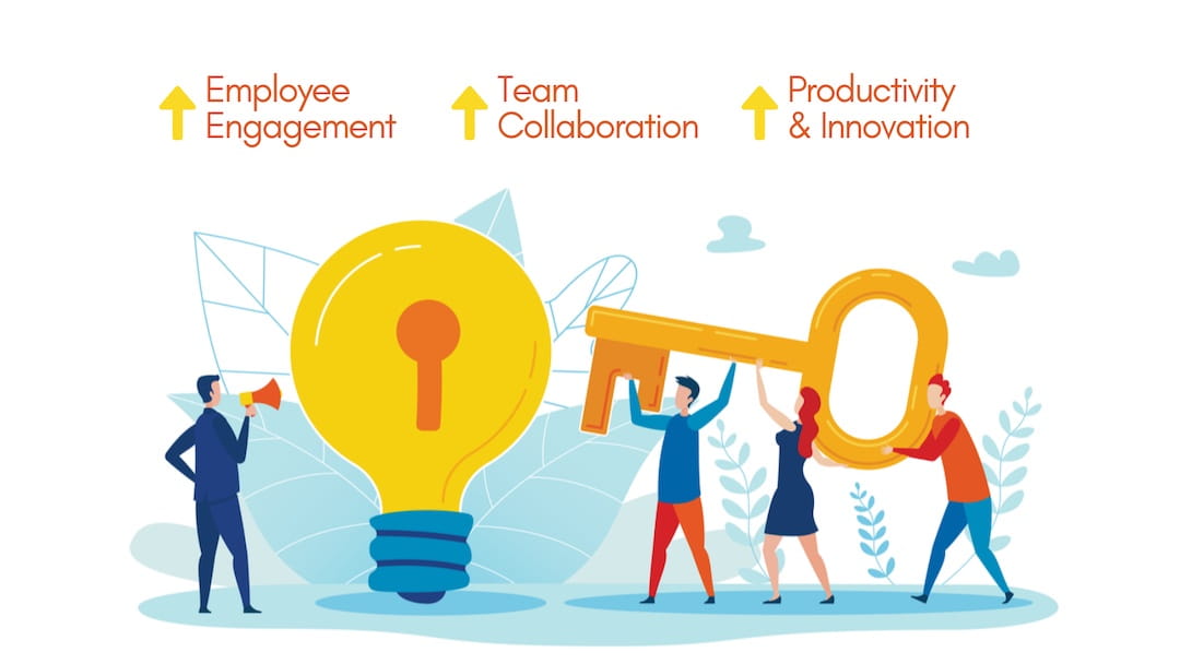 10 To-Dos for Managers to Improve Team Alignment