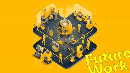 AI in Management: How AI Will Transform Management (+27 Tools To Use)