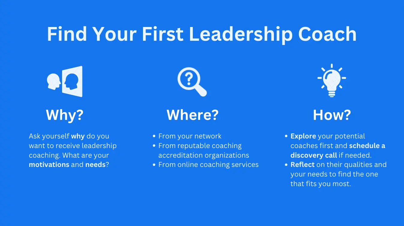 Leadership Coaching for People-Centric Leaders (Complete 2024 Guide)