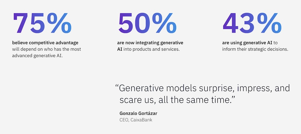 The Top 6 Must-Know AI Trends for 2024