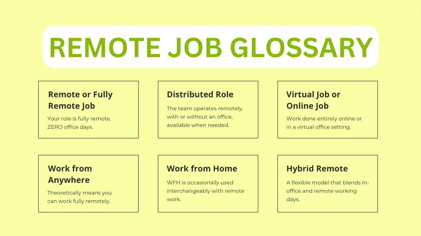 How To Get A Remote Job Today – Three Key Steps To Take in 2024