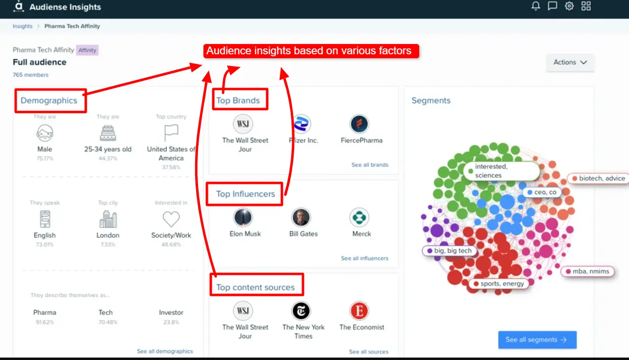 10 AI Marketing Tools to Streamline Your Marketing Workflow