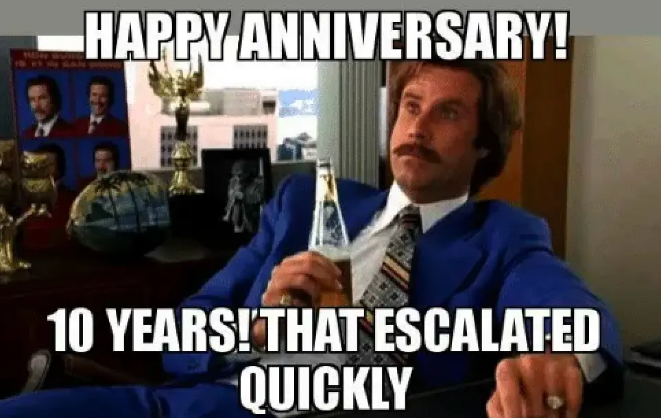 40+ Happy Work Anniversary Images to Personalize Your Messages