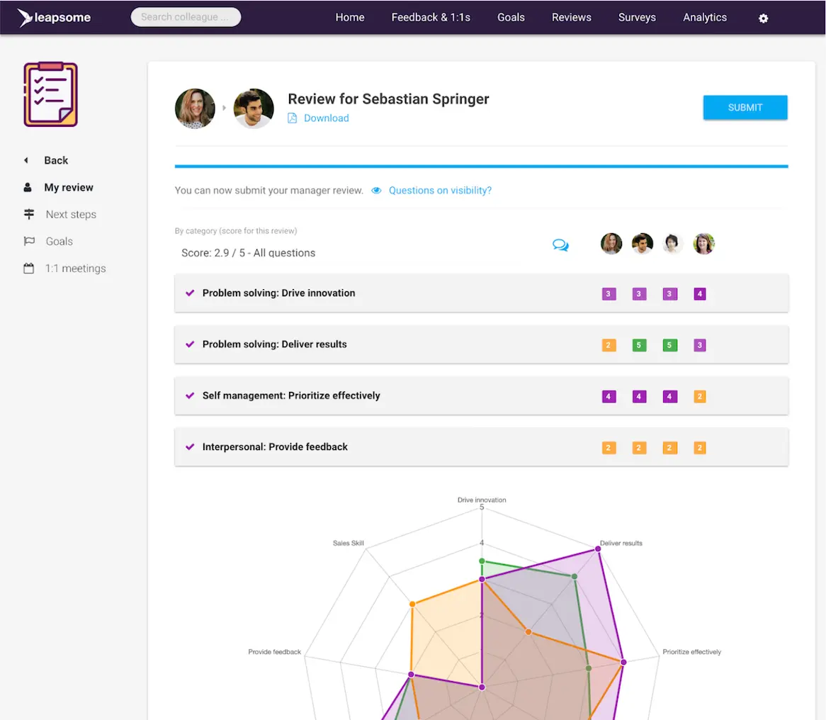Best Performance Review Software to Drive Growth in 2024