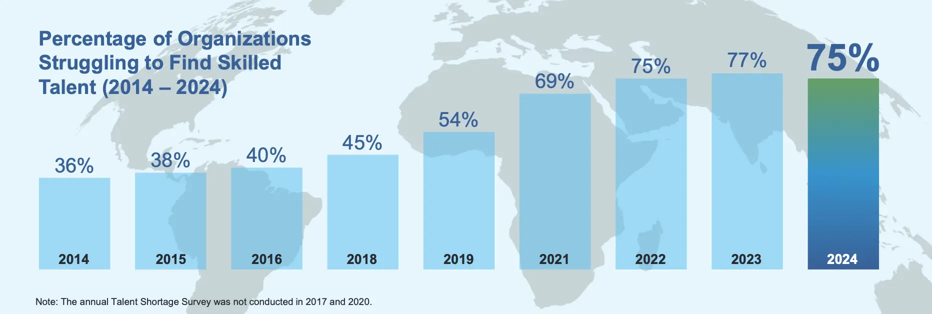 Decoding EOR Meaning: What is an Employer of Record and Why it Matters?
