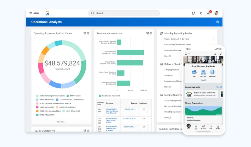 Workday HRIS in 2024: A Comprehensive Guide