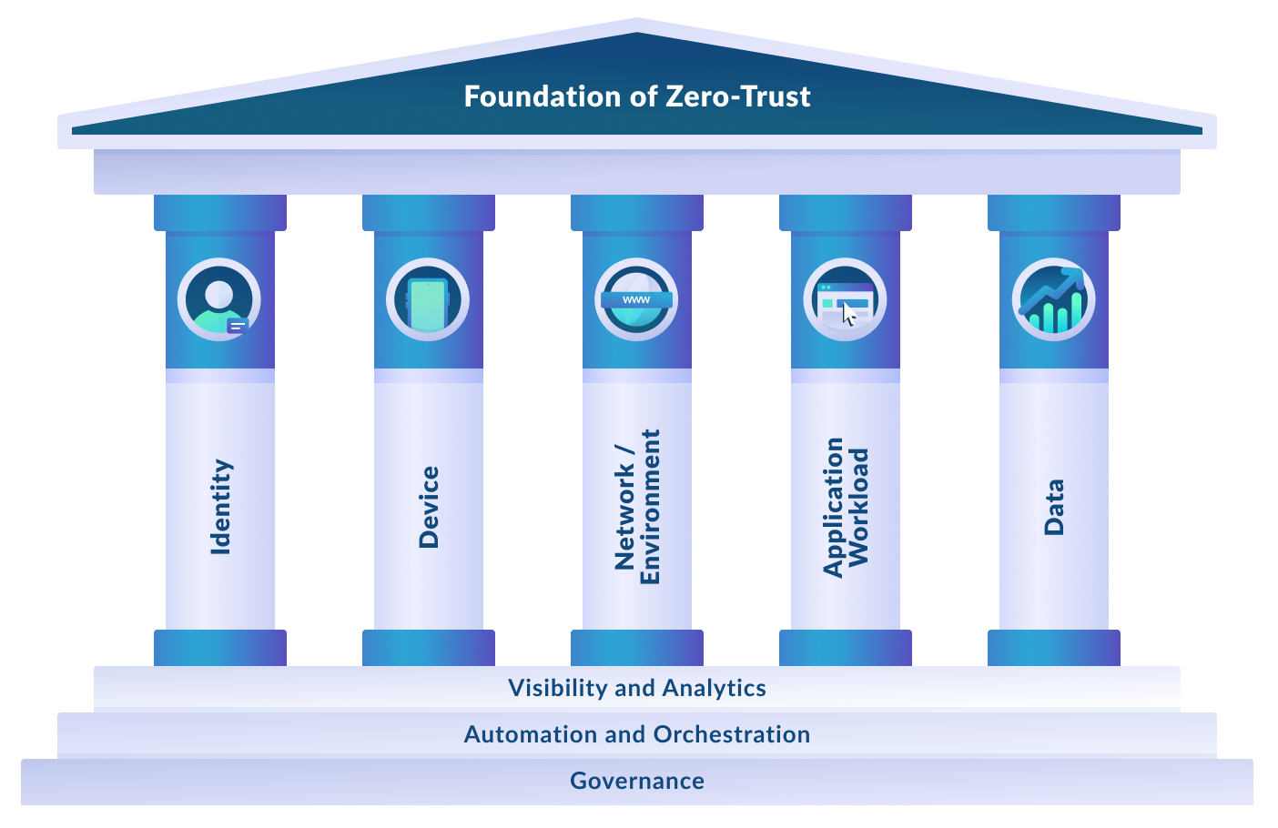 What is Content Disarm and Reconstruction (CDR)?