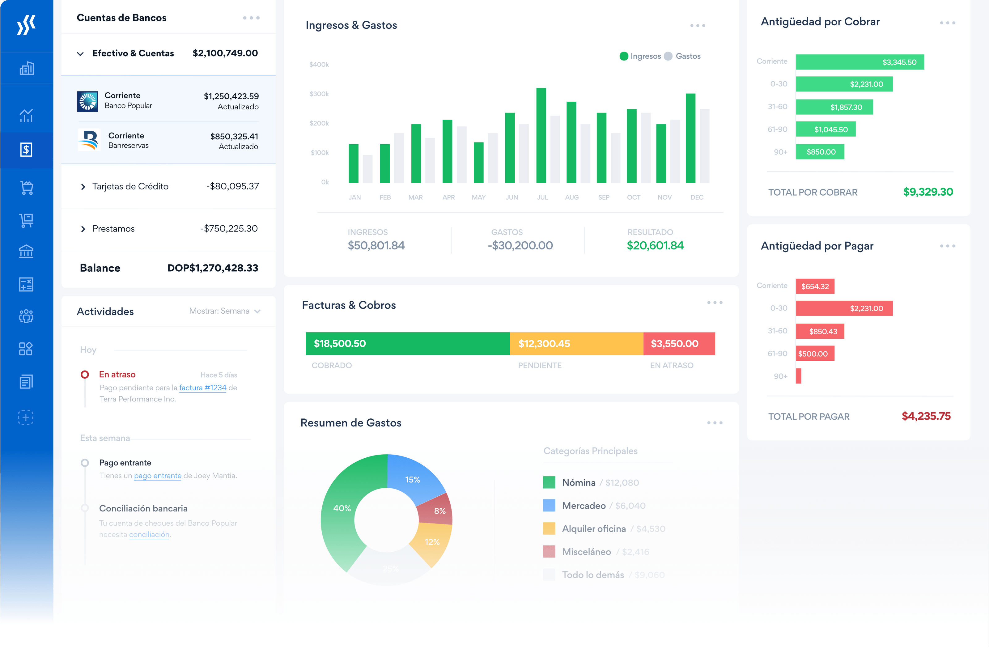 Software Contable en la Nube para Pymes | Cashflow