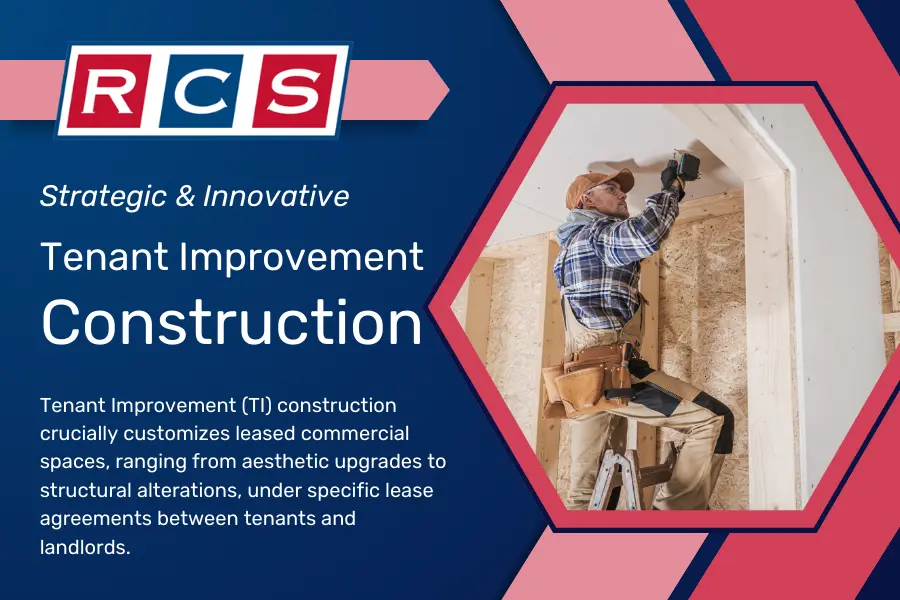 Mastering Tenant Improvement Construction in 2024