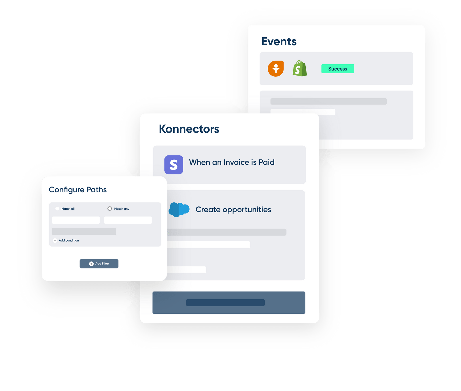 Konnectify | Simplifying Automation & Integrations for All