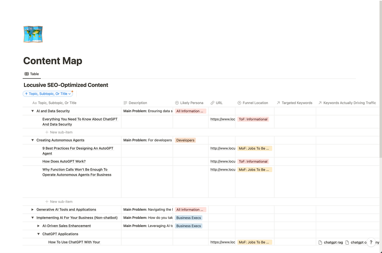 How To Save 10 Hours A Week Creating SEO-Optimized Content With AI | Locusive
