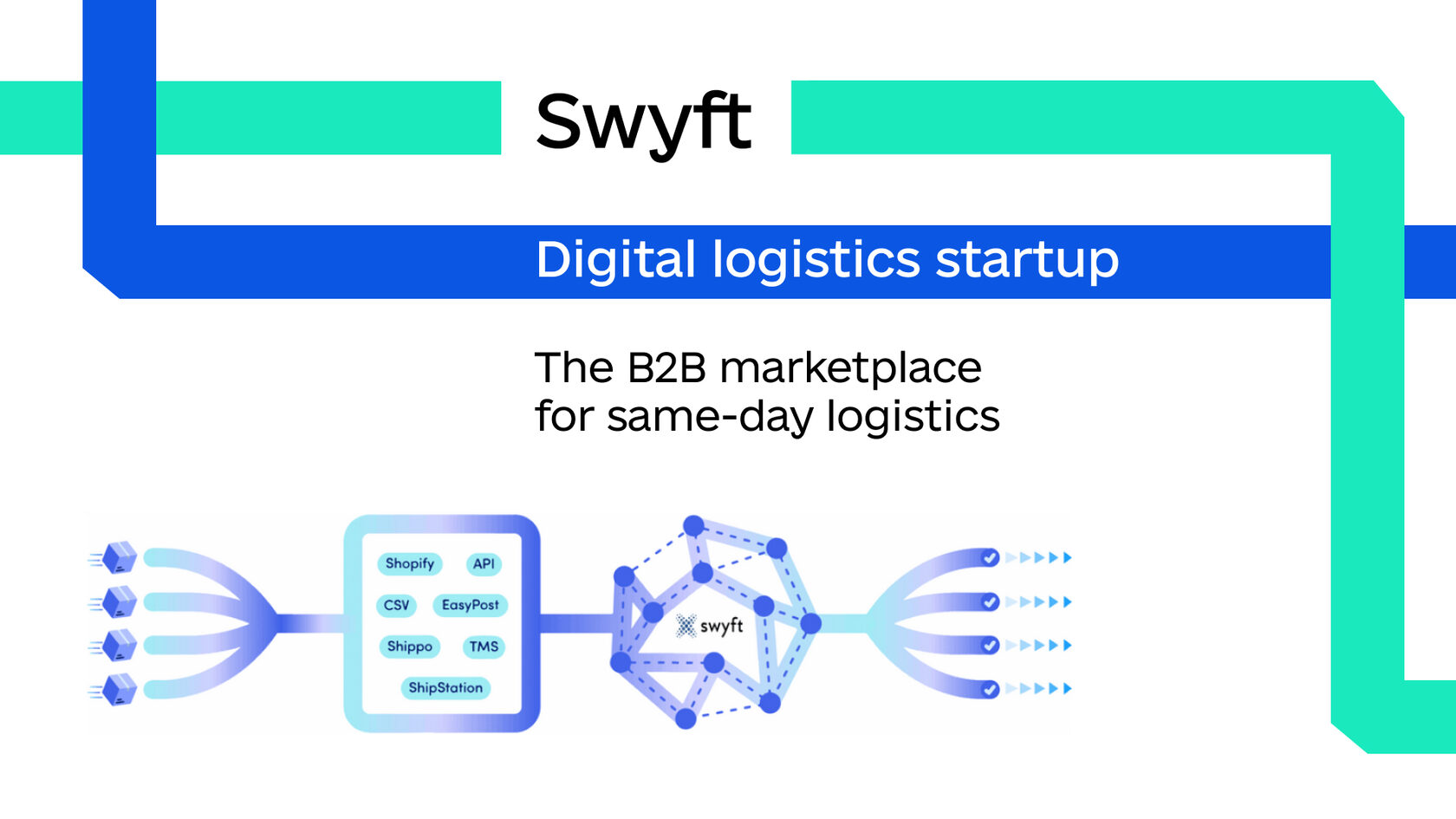 Top 5 Logistics Innovations, Tech Startups & Trends