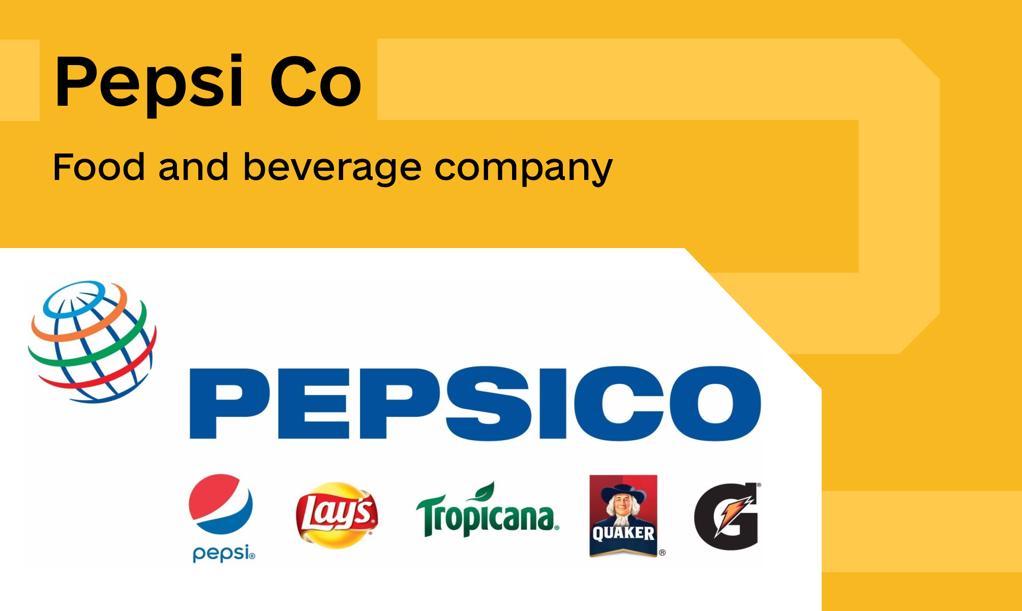 Leading Companies Using Elixir: 7 Use Cases