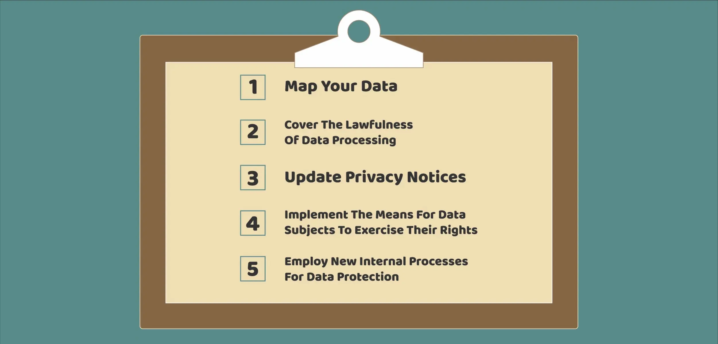 What Is GDPR and Why Does It Matter for Your Business