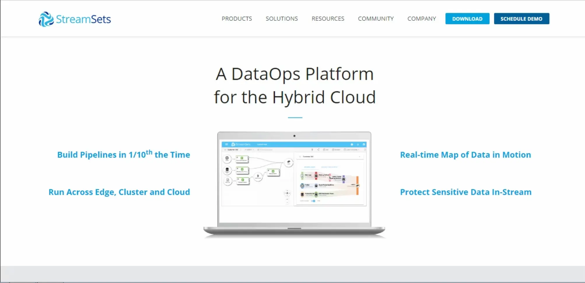 Top 5 ETL Tools for Enterprise