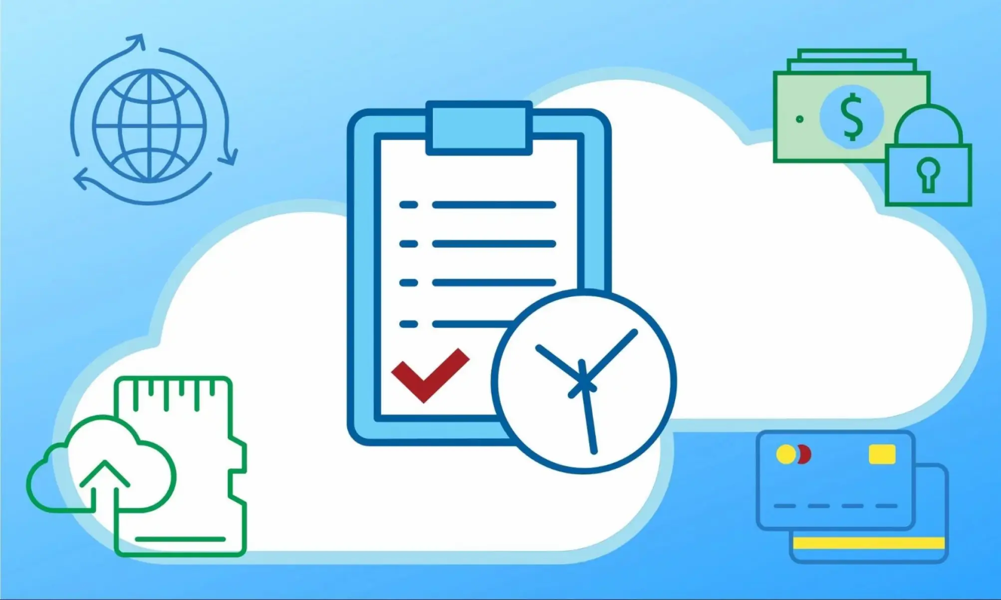 SaaS Information Security Checklist