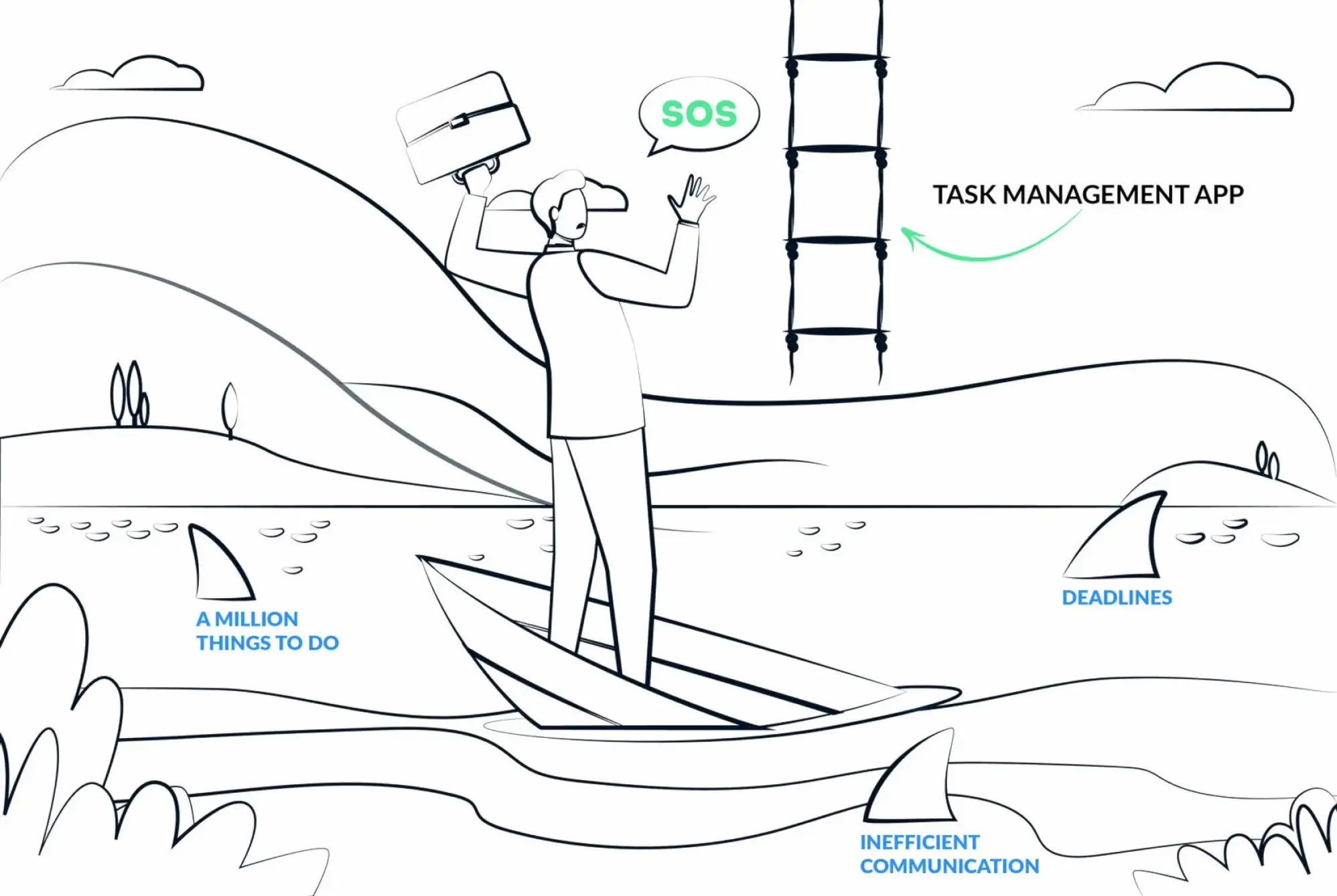 How to Build a Task Management App [2024 Guide]