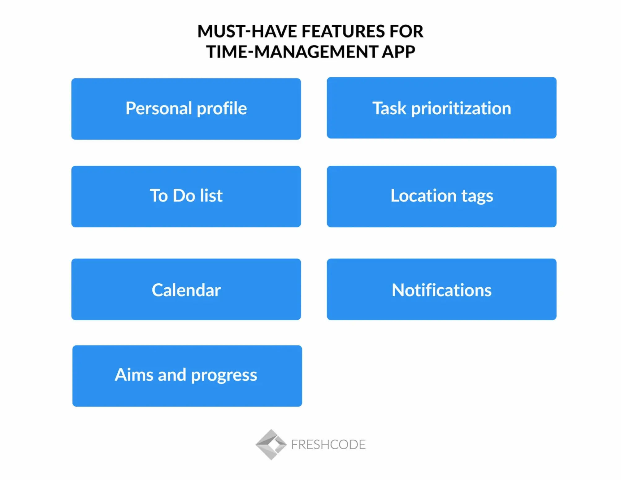 How to Build a Task Management App [2024 Guide]