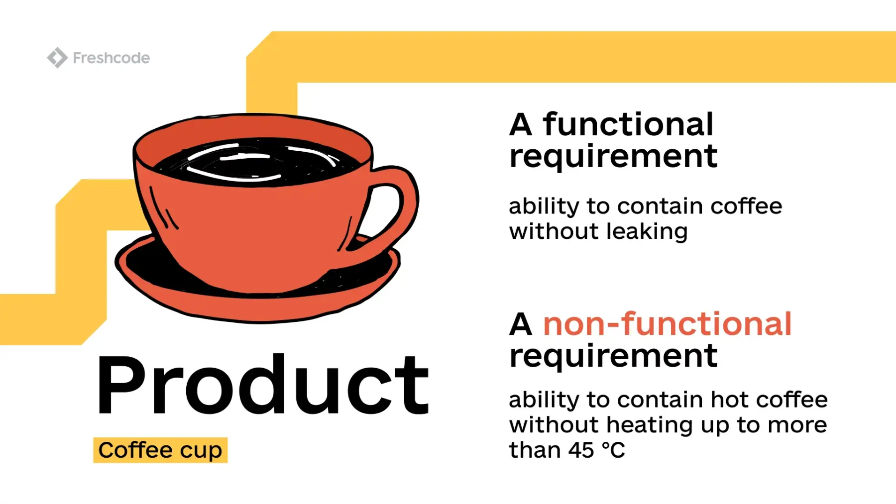 Functional vs non-functional requirements: Differences & examples