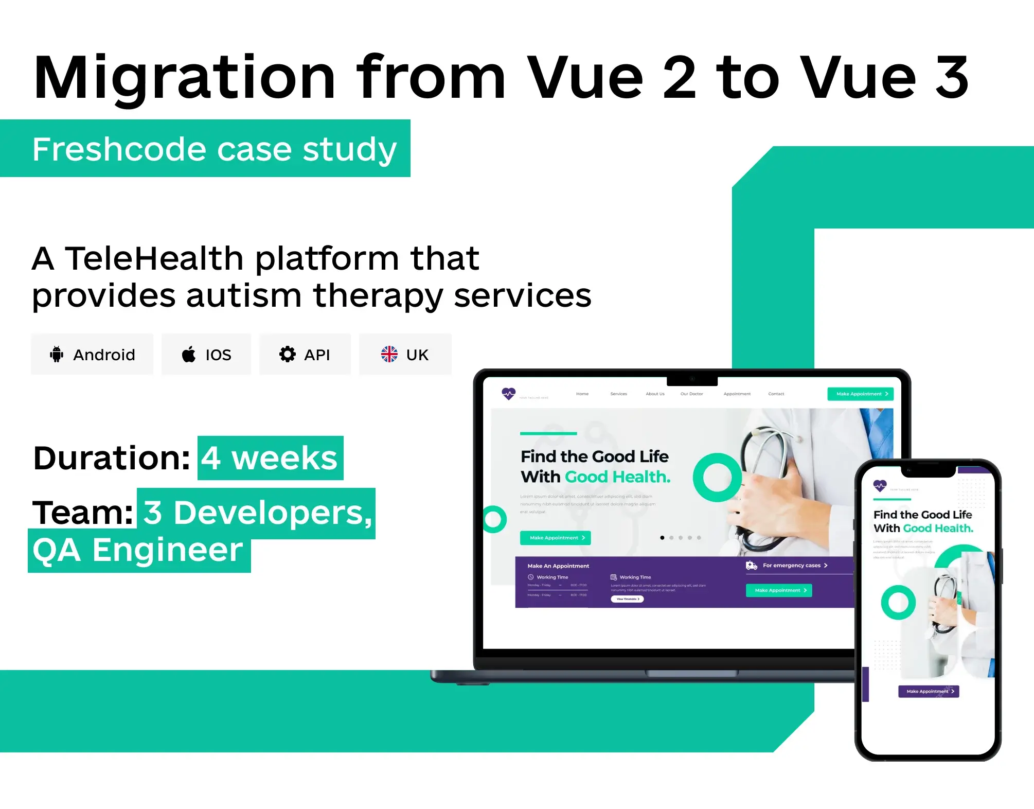 Vue2 vs. Vue3: Why migration from Vue2 to Vue3 should have been done ...