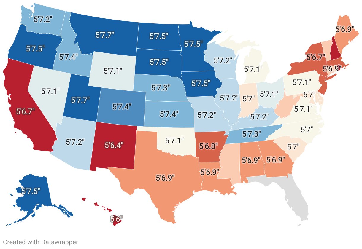 Average Height By State 2024