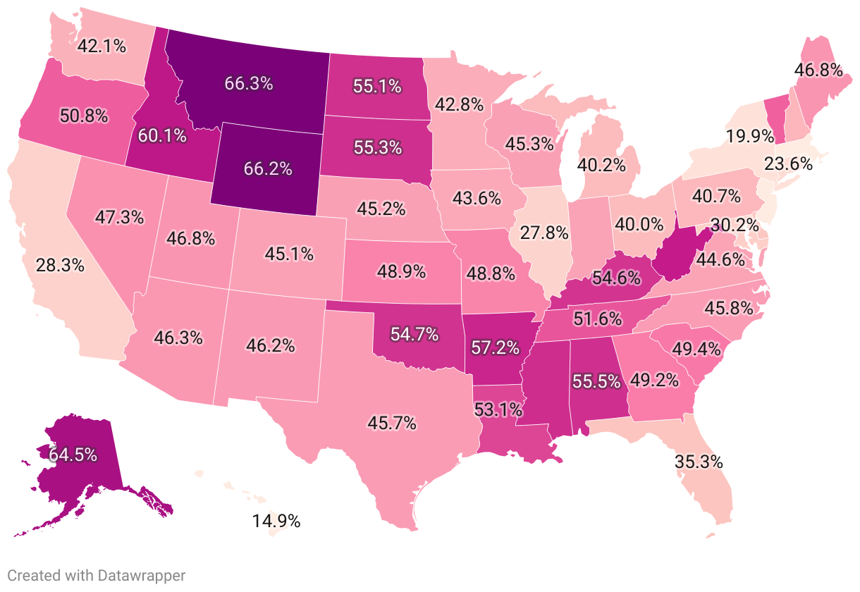 Gun Ownership By State 2024