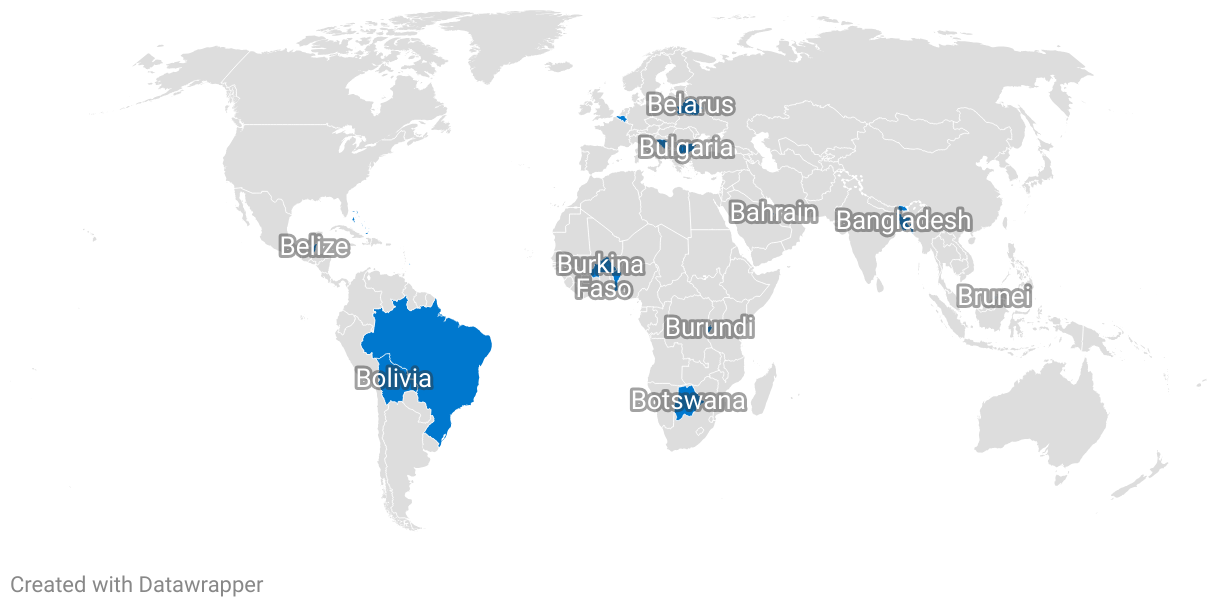 Countries That Start with B 2024