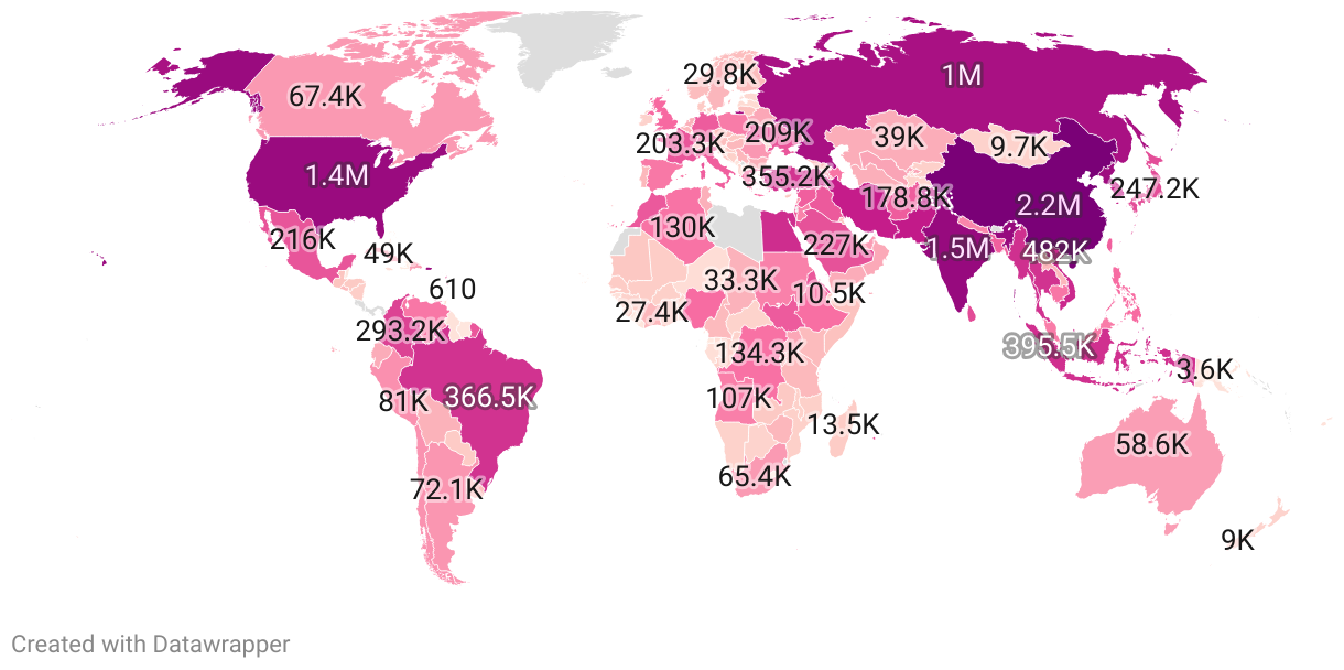 Military Size By Country 2024