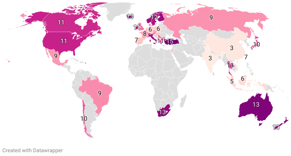 Average Number Of Sexual Partners By Country 2024