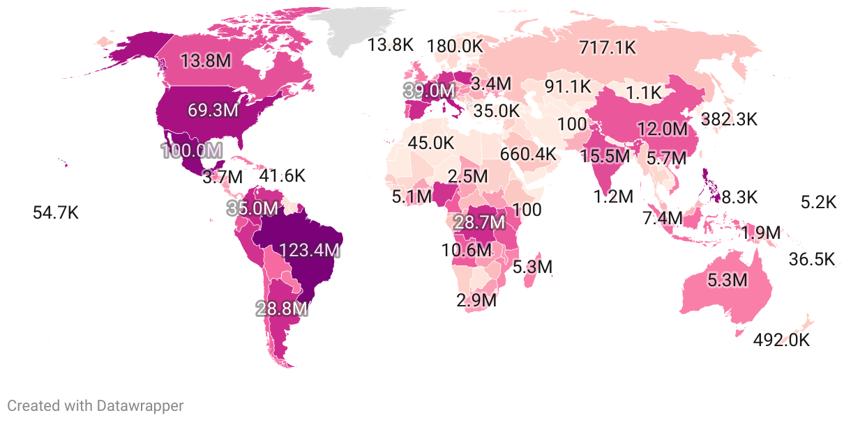 Catholic Population by Country 2024