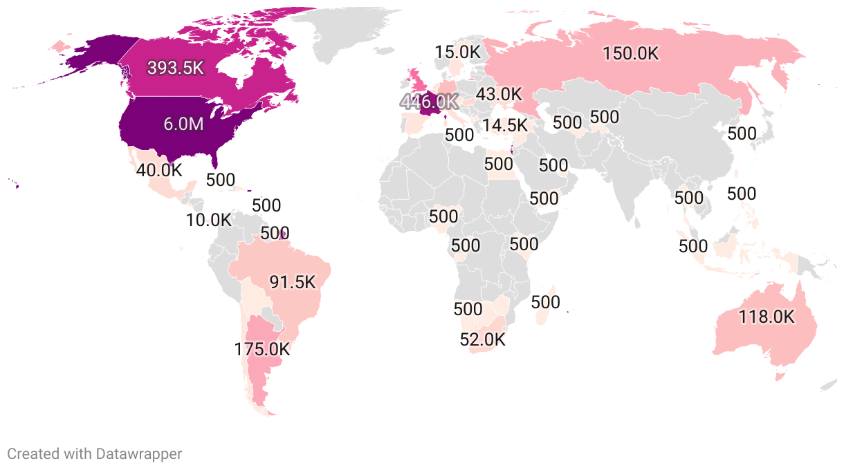 Jewish Population By Country 2024