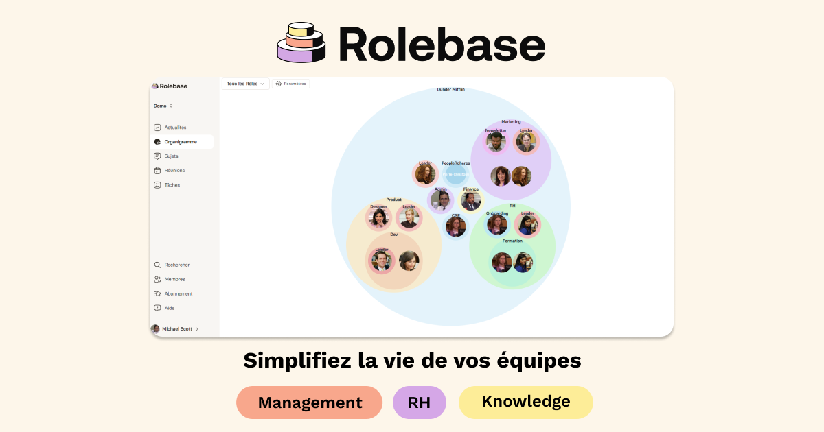 Rolebase - The platform that makes life easier for your teams