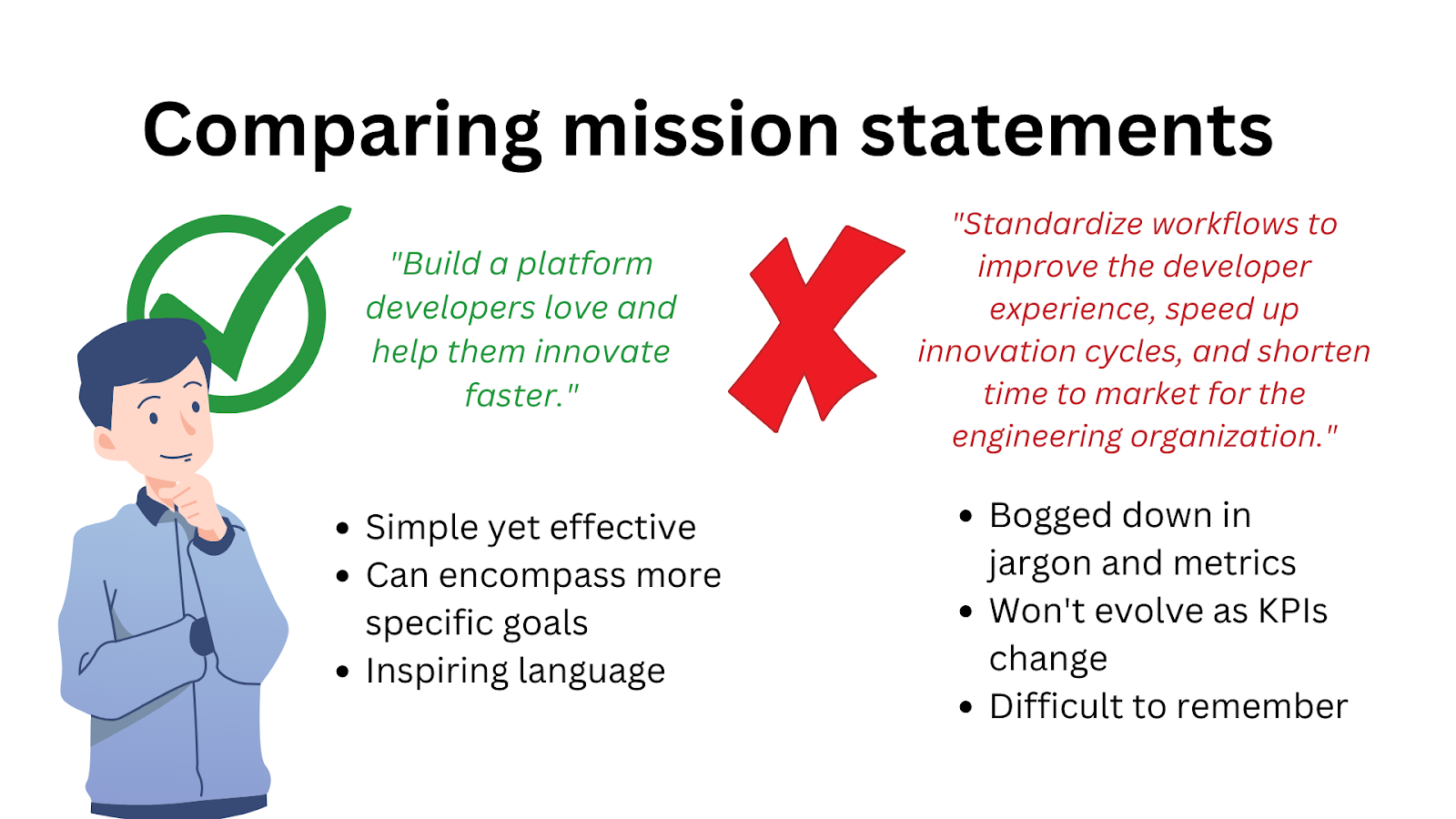 Platform as a product: The evolution of DevOps and platform engineering ...