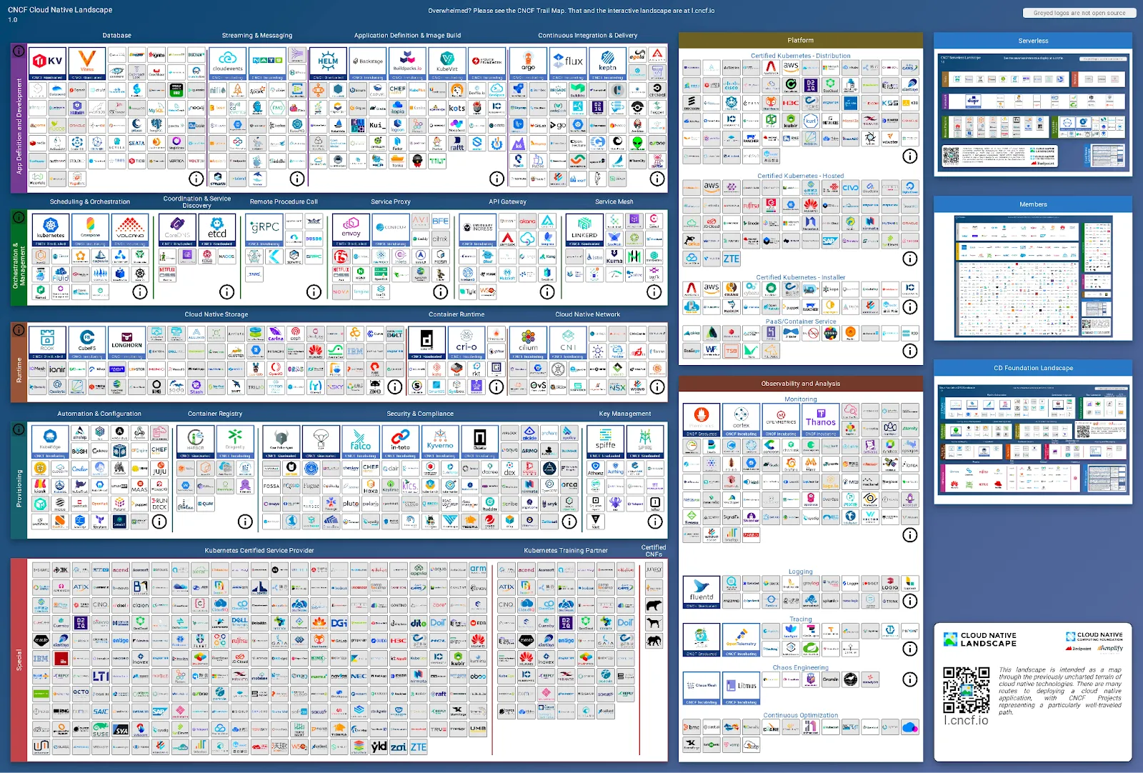 What Is an Internal Developer Platform? | Humanitec