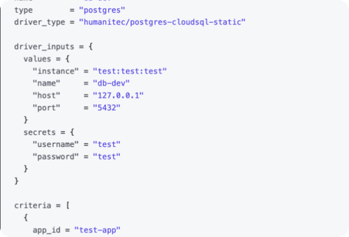 Infrastructure Orchestration with Humanitec