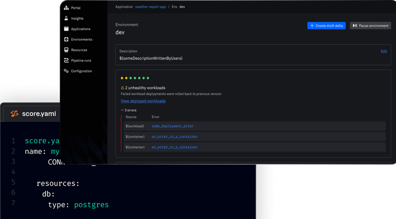Infrastructure Orchestration with Humanitec