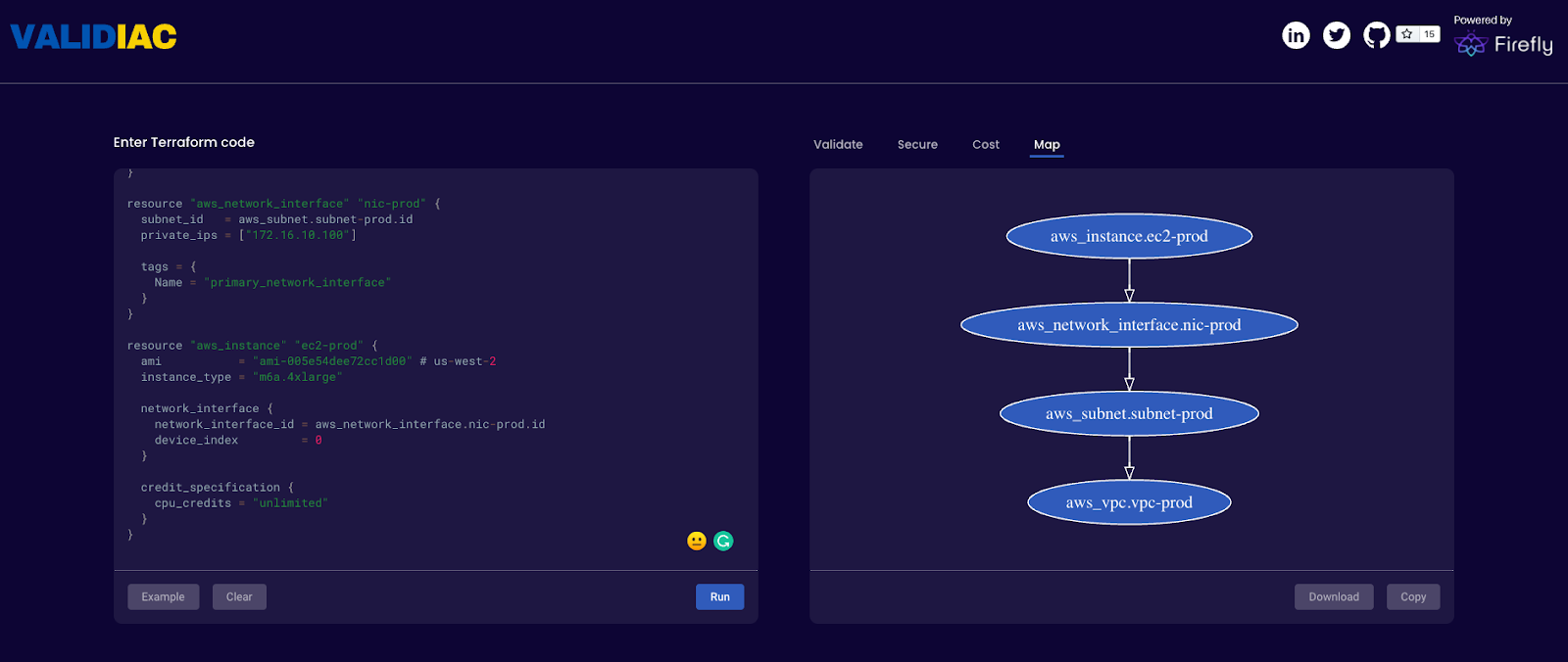 Introducing ValidIaC for Infrastructure-as-Code best practices in code, security, visibility ...