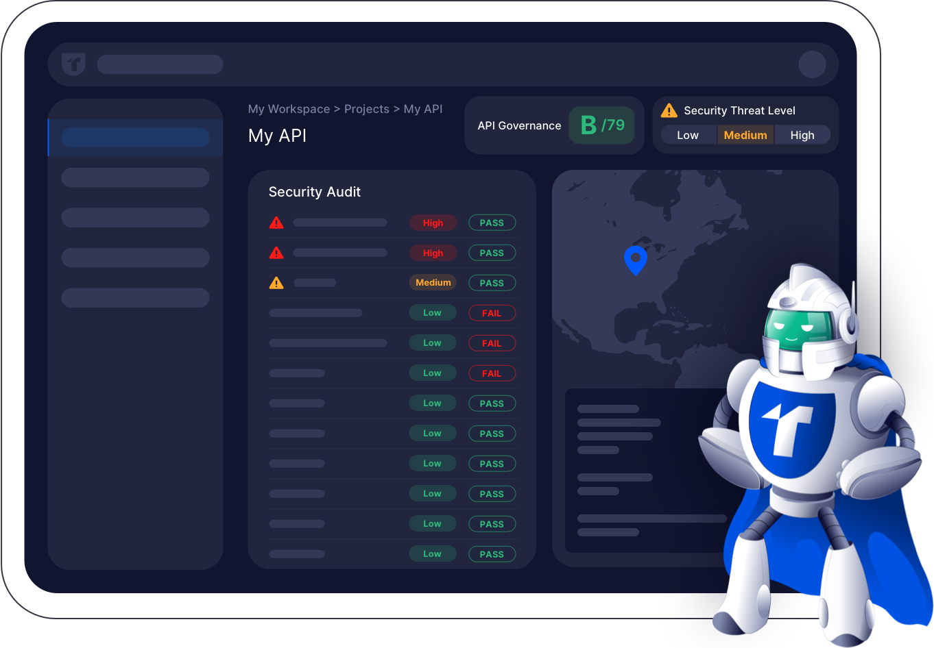 End to End APIOps Platform - Treblle
