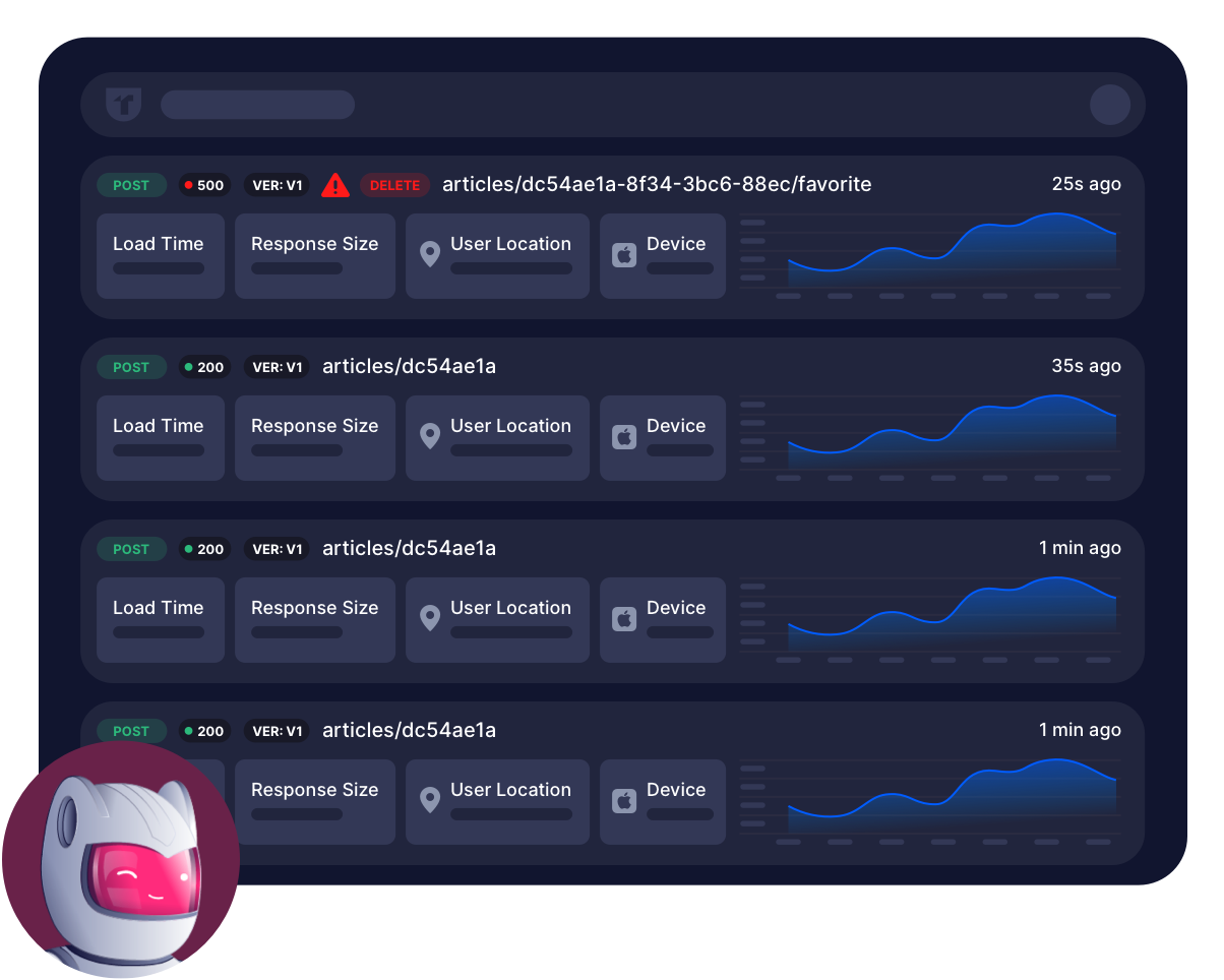 API Analytics - Treblle