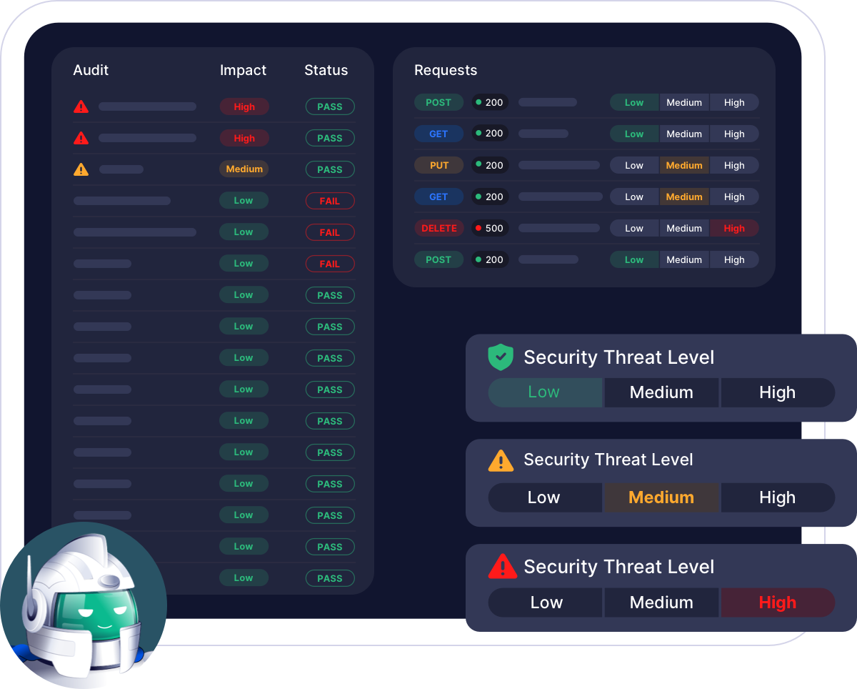 API Security - Treblle