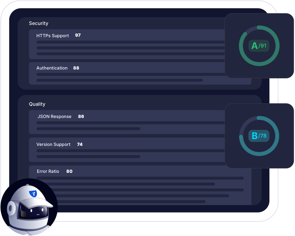 API Governance - Treblle