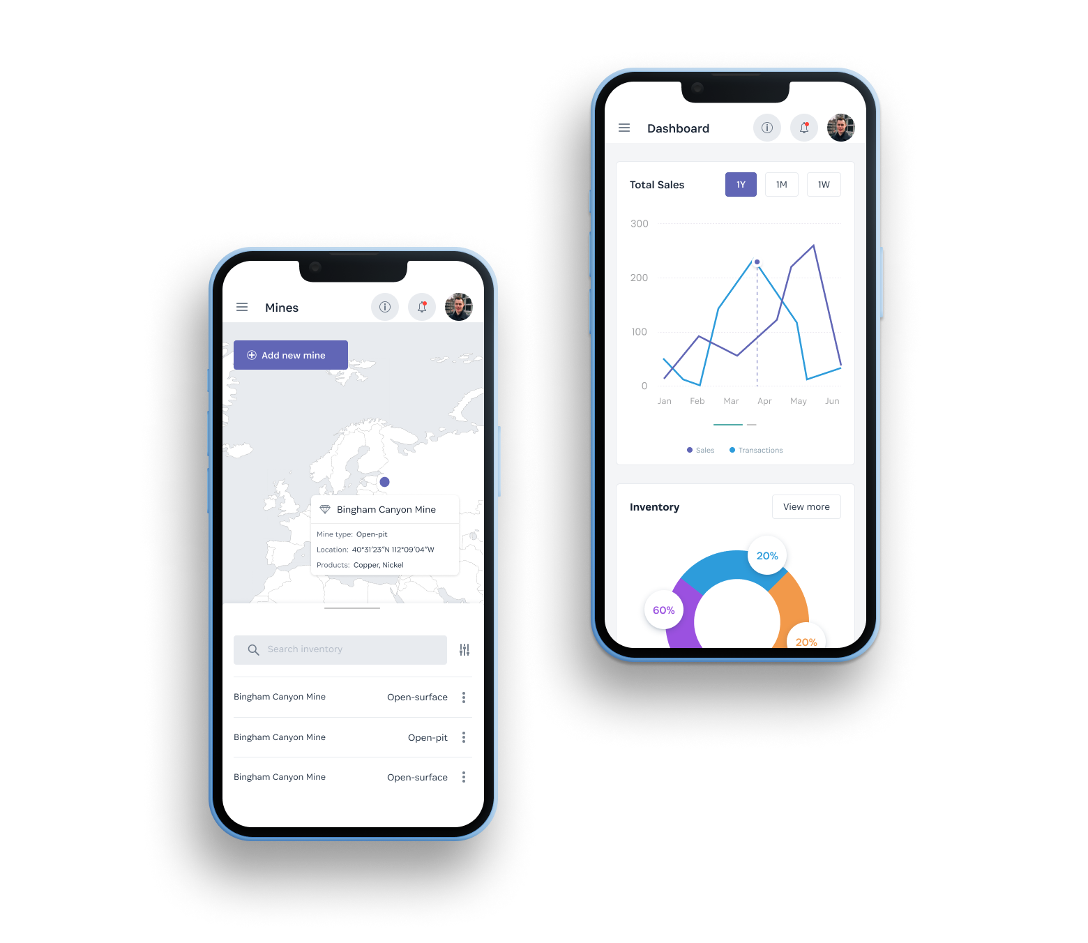 Daniola Electronic Commerce Digital Exchange Platform