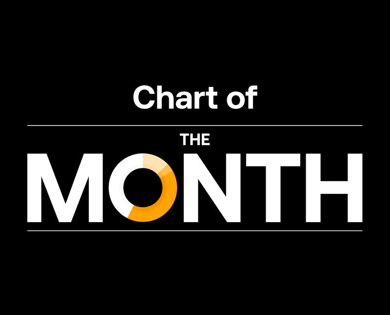IEX Group, Inc. | Home of IEX Exchange, IEX Cloud, and More
