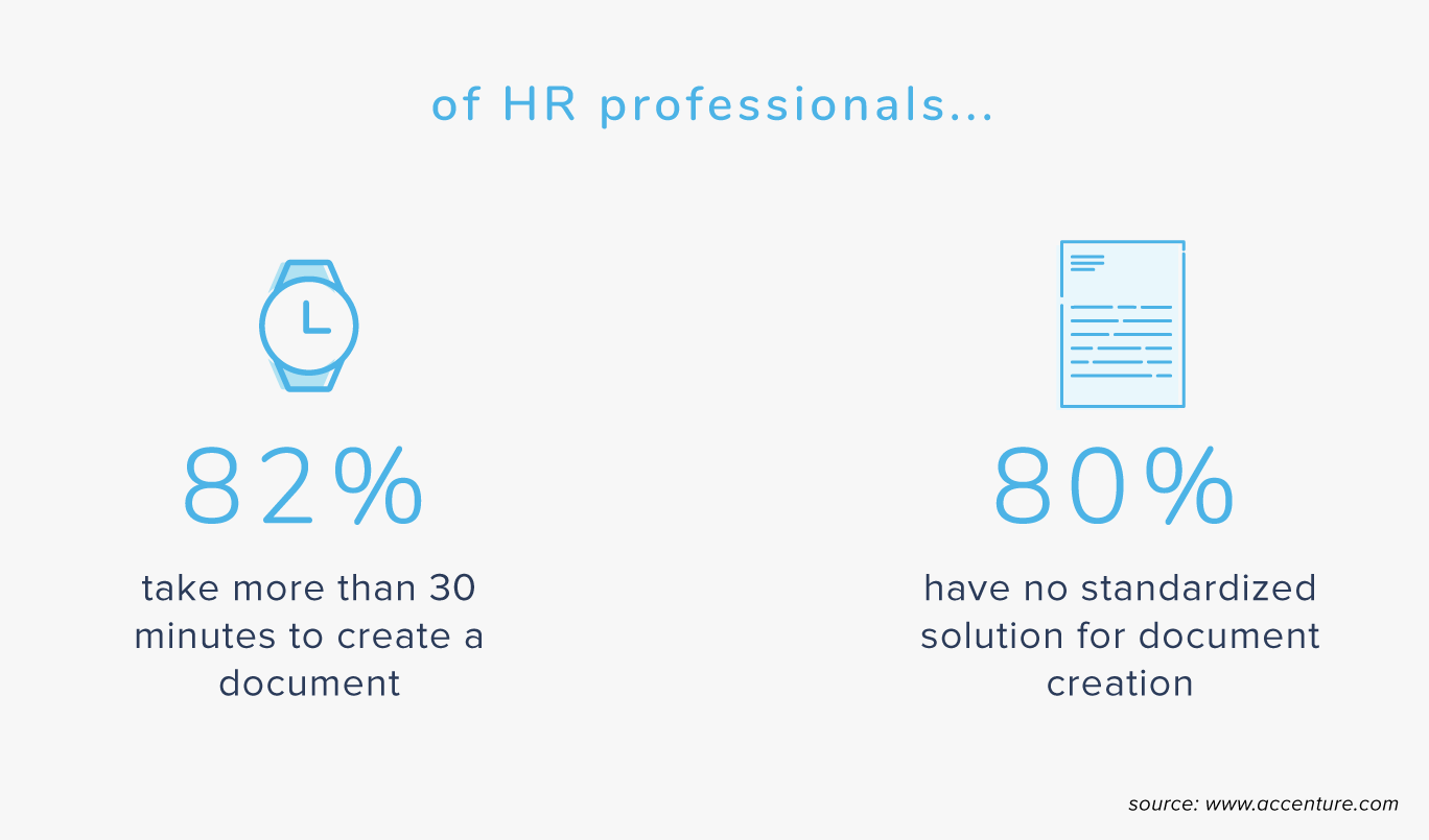 What HR Practitioners Need to Know About Digital HR - Dropbox Sign Blog ...