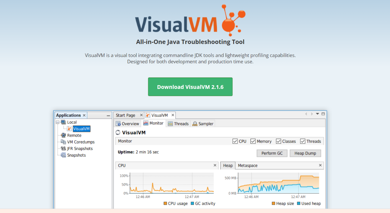 Debugging Java Programs: Best Practices and Tools