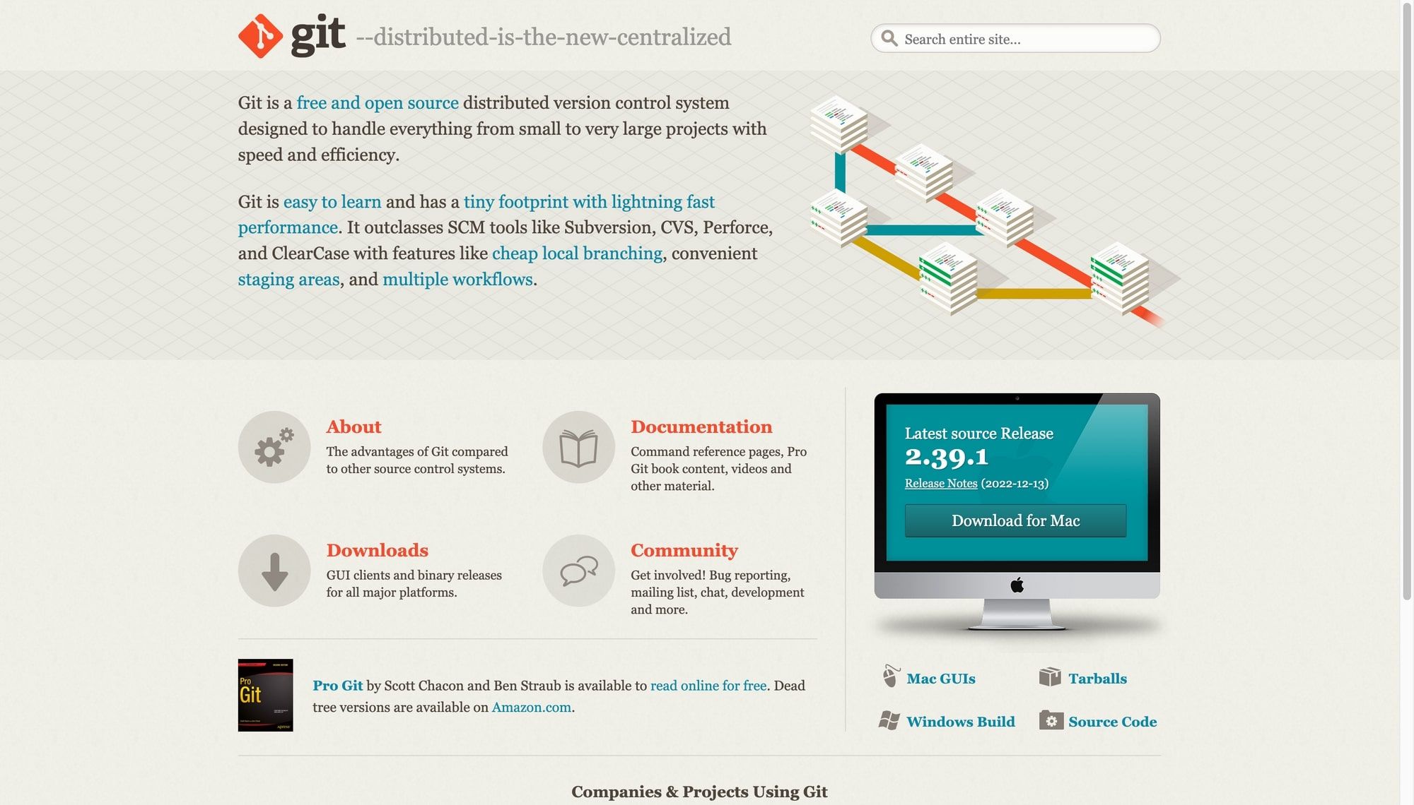 Top 7 Tools for DevOps