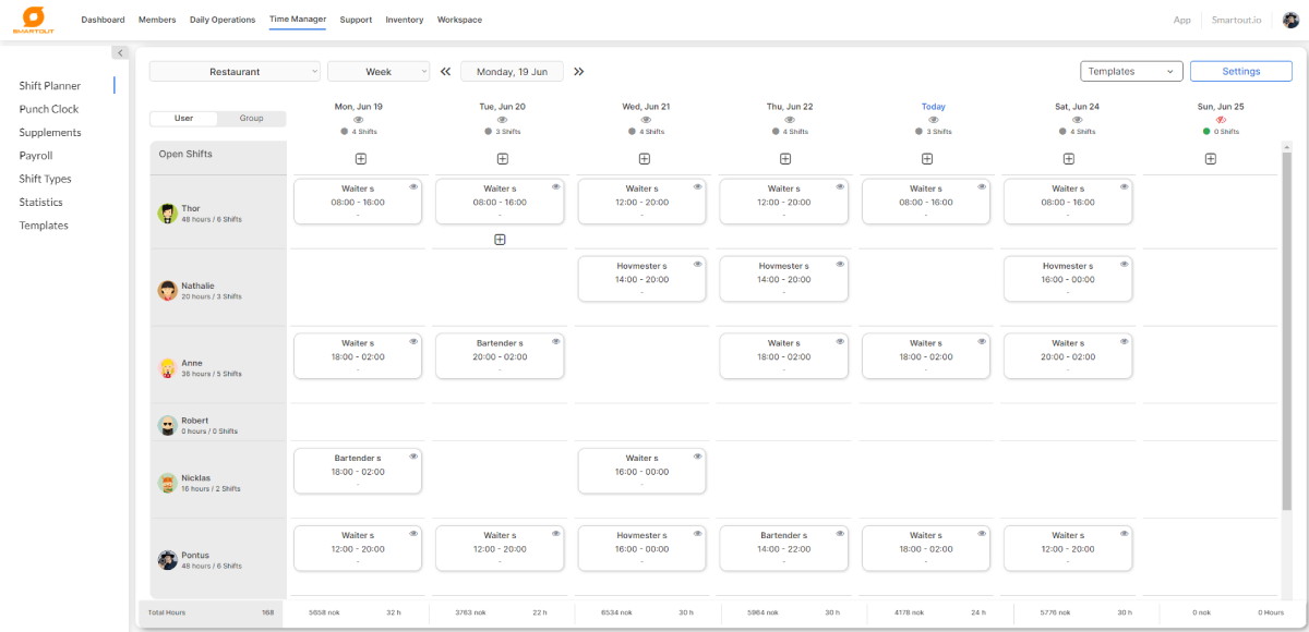 vaktlister, skiftplanlegger, lønnssystem